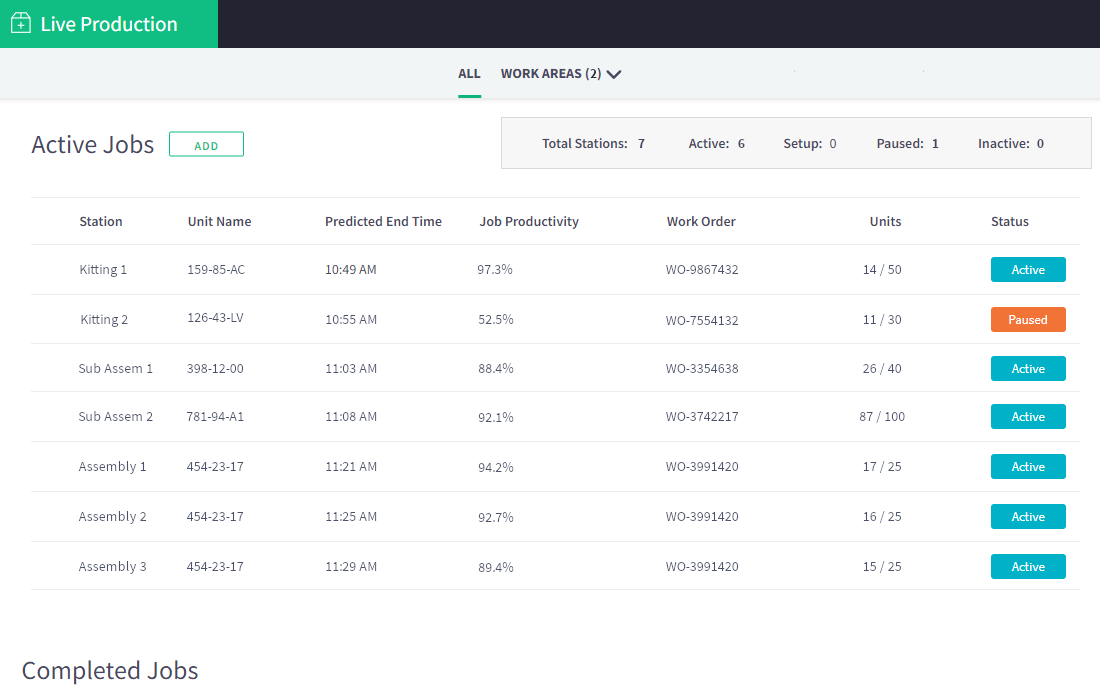 Live Production Basics