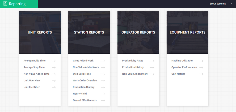 Track Value and Non-Value Add work in Production Reports