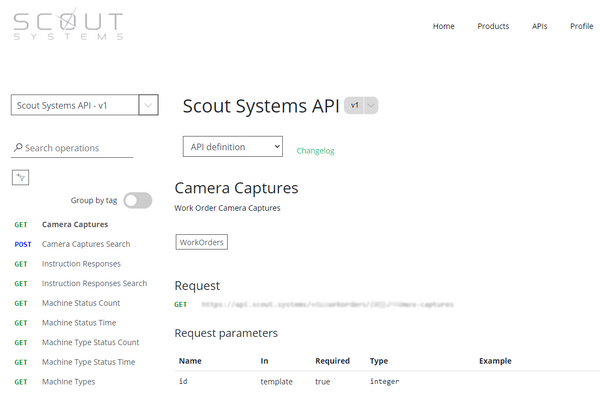 Empower your Factory Management with a Digital Twin